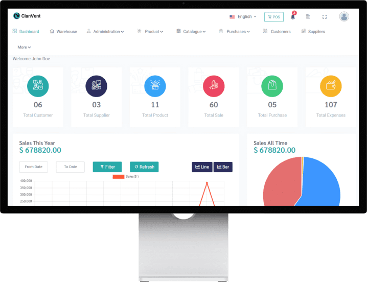 Explore Clanvent Features | Smart And Fast Inventory Management